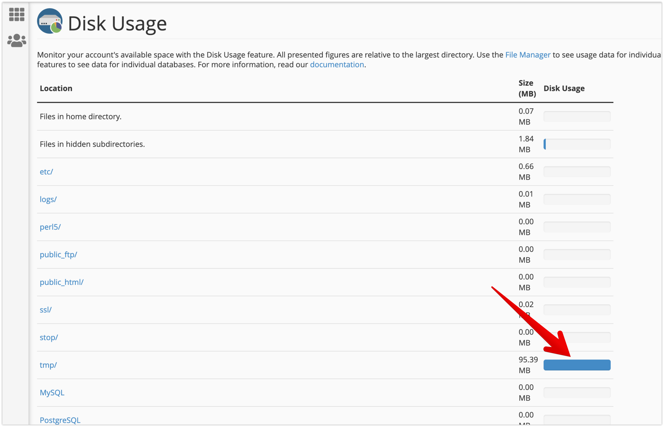 CPanels Disk Usage Screen Incorrectly Shows A Directory As Full CPanel